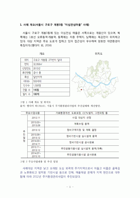 주민참여사례 분석(지역사회복지론)
