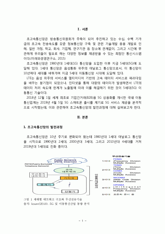 초고속통신망