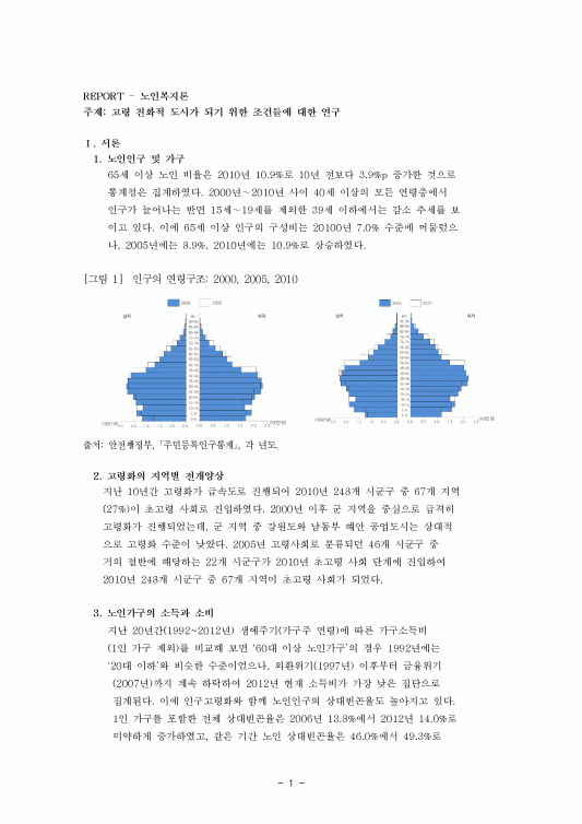 [노인복지론]고령 친화적 도시가 되기 위한 조건 연구