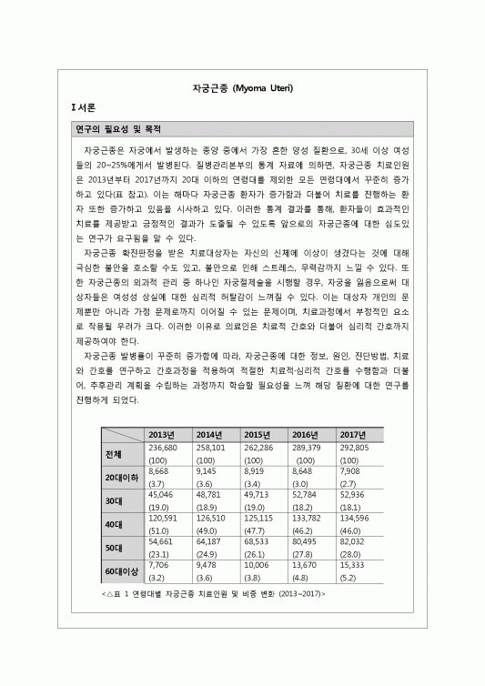 [여성] 자궁근종 케이스스터디
