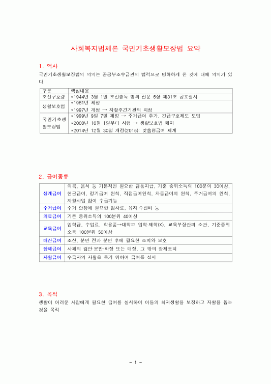 사회복지법제론 국민기초생활보장법
