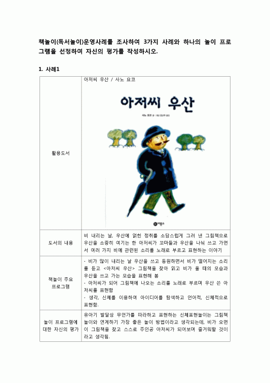 [놀이지도]책놀이(독서놀이)운영사례를 조사하여 3가지 우수사례와 하나의 놀이 프로그램을 선정하여 자신의 평가를 작성하시오