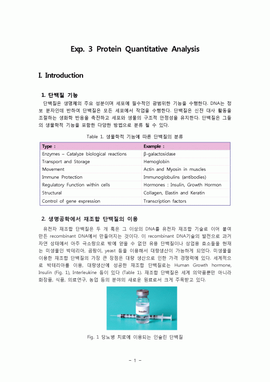 Exp 3 Protein Quantitative analysis