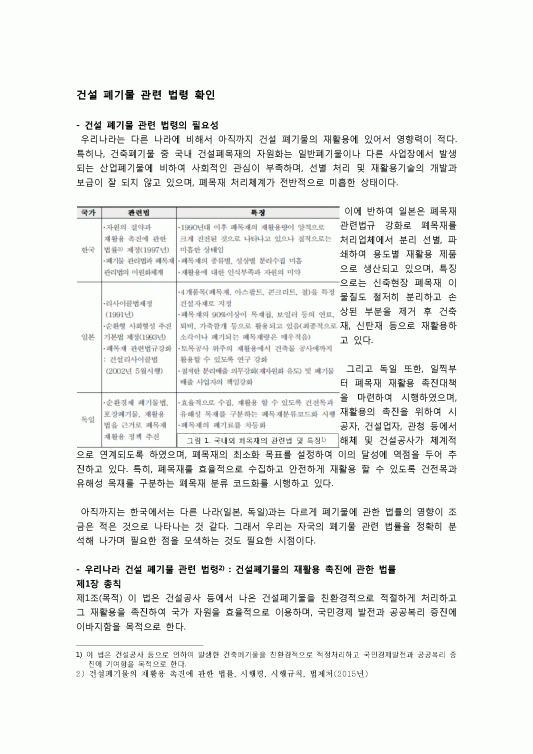 건축시공 및 관리 레포트, 건축폐기물 법령 및 재활용사례, 과제레폿시공 및 관리 레포트, 건축폐기물 법령 및 재활용사례, 과제레폿