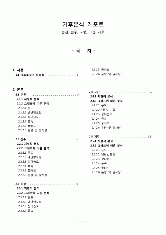 기후분석레포트_건축환경공학_지역별기후_레포트