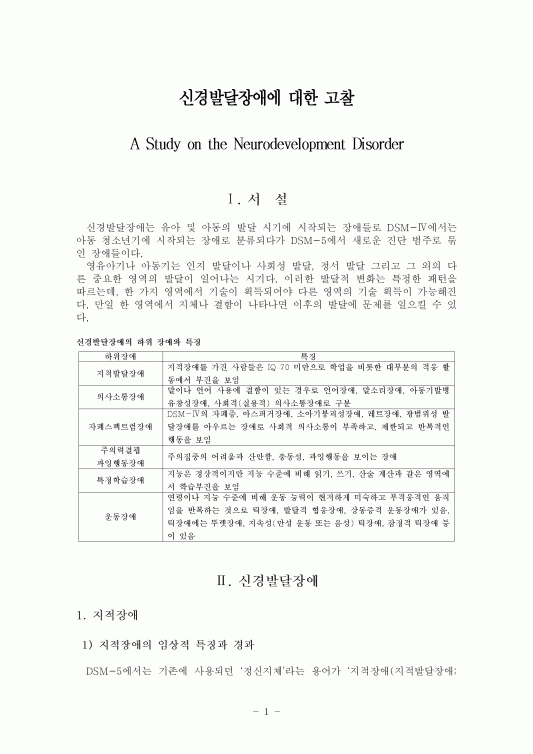 신경발달장애에 대한 고찰