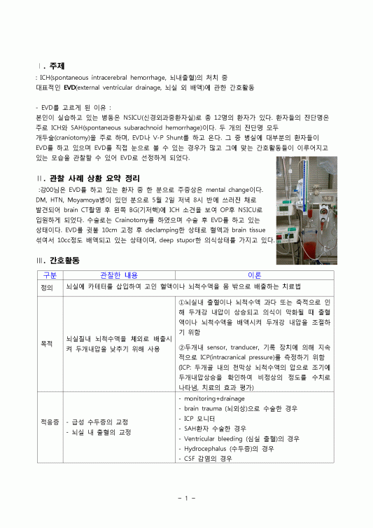 evd(뇌실 외 배액) / evd 간호 / 성인간호학 / 케이스 문헌고찰 / 깔끔한 정리(그림 포함)