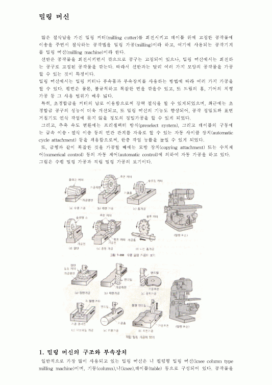 기계공학실험(밀링)