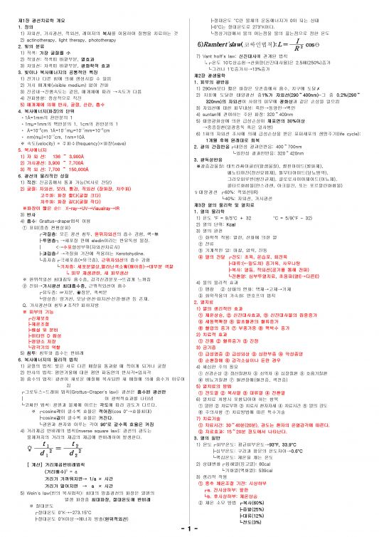 국가고시 물리치료 광선치료학 요약자료입니다.