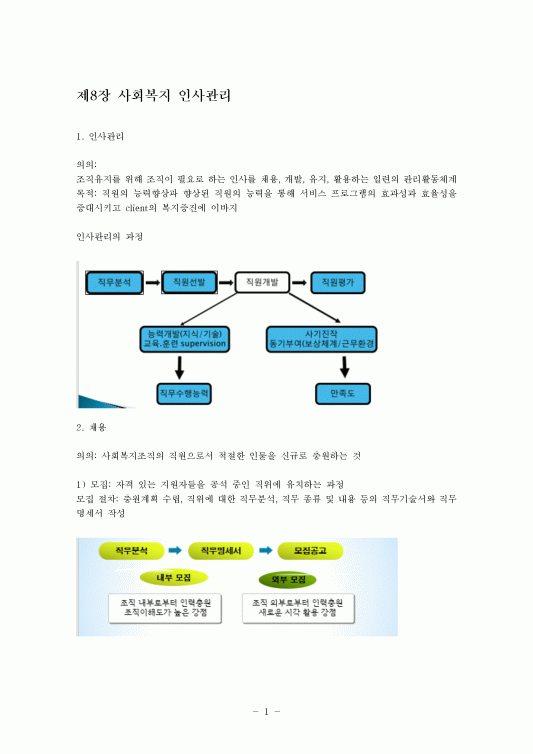 사회복지 인사관리