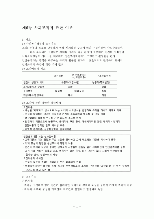 사회조직에 관한 이론