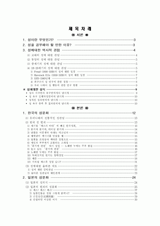 [성의과학] 성문화에 대하여(우리나라,일본,미국 등)