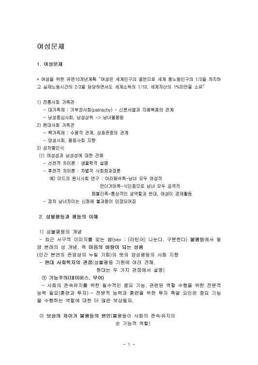 여성문제 [사회과학]