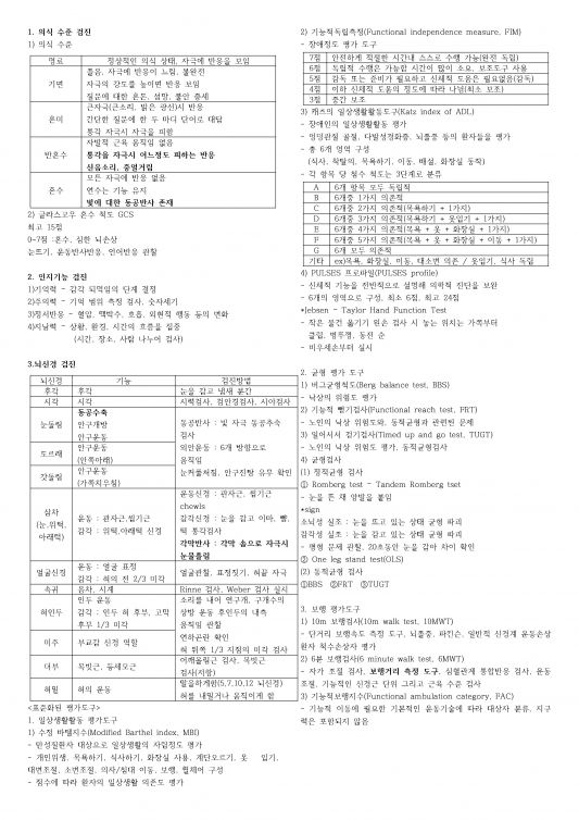 국가고시 물리치료 진단 및 평가 정리