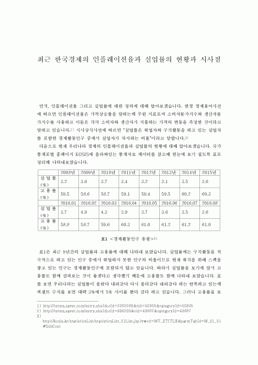 한국경제의 인플레이션율과 실업률의 현황과 시사점 논문/과제/레포트