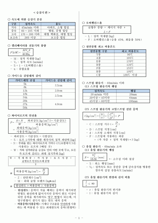 승강기기사 필기 계산식 모음 (이것만 보면 합격)