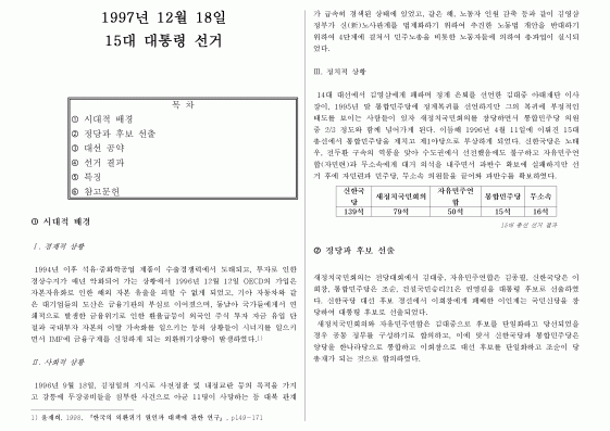 15대 대선 레포트 자료