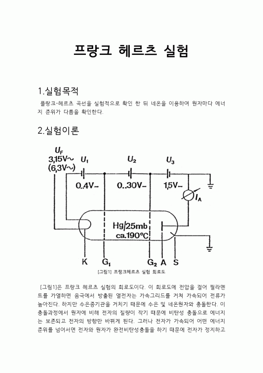 프랑크헤르츠 실험 결과보고서