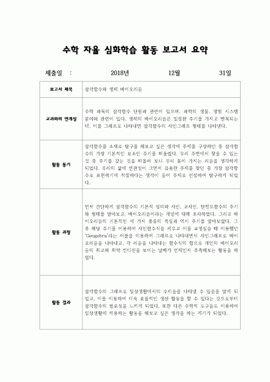 삼각함수와 생체 바이오리듬