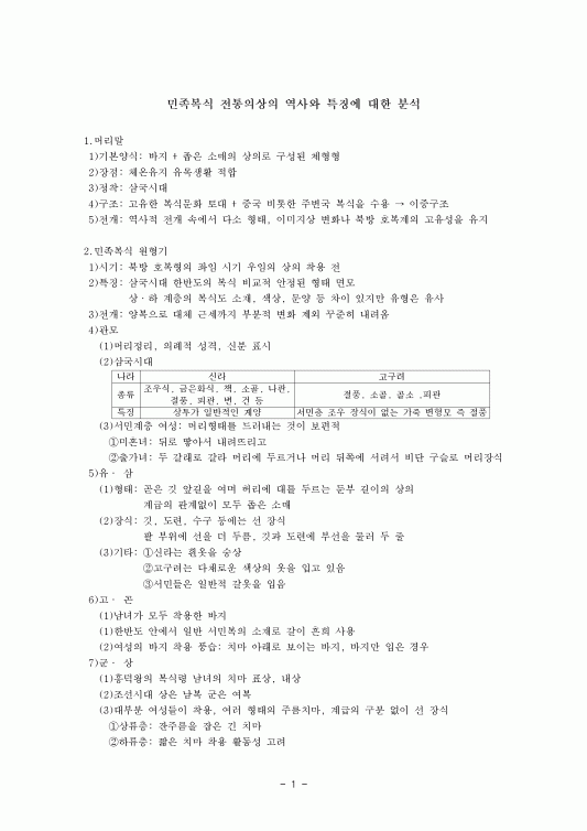 [의복과 문화] 민족복식 전통의상의 역사와 특징에 대한 분석