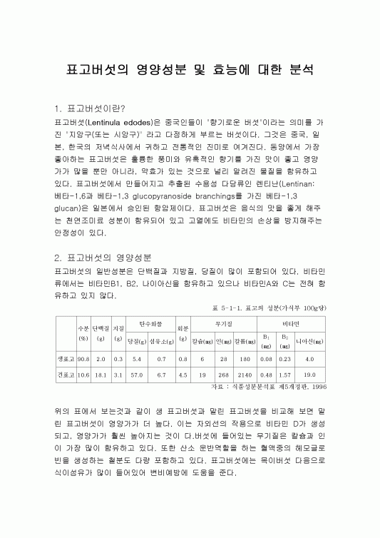 [영양학] 표고버섯의 영양성분 및 효능에 대한 분석