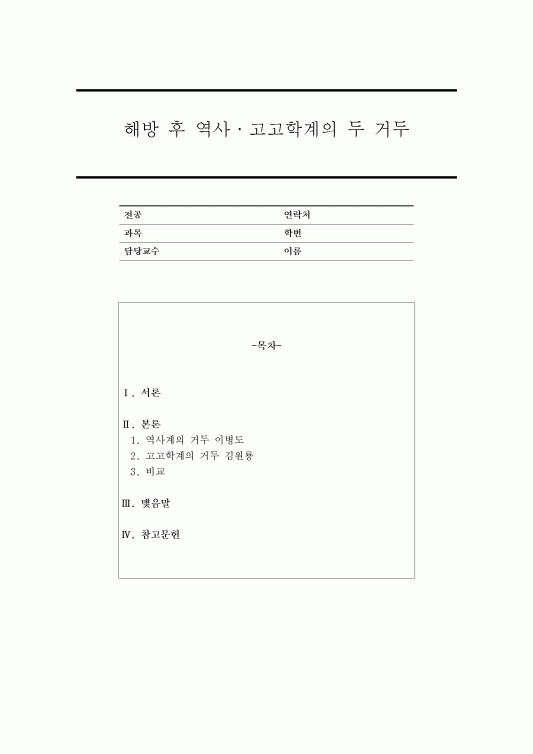 한국 현대사(해방 이후 활동한 인물)에서 개인의 역할을 잘 보여주는 사례를 선택하시오.(이병도와 김원룡)