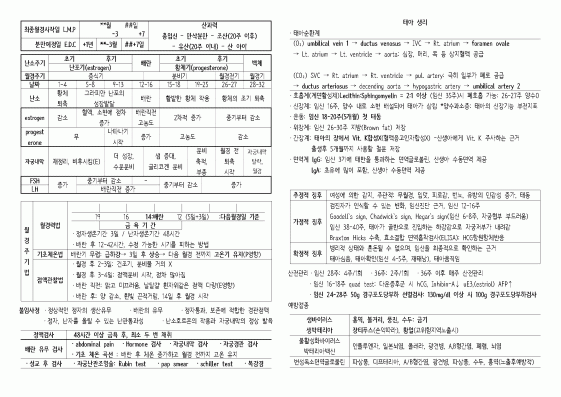 국가고시 모성정리