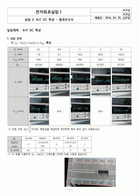 4주차-실험2 결과 - BJT DC 특성