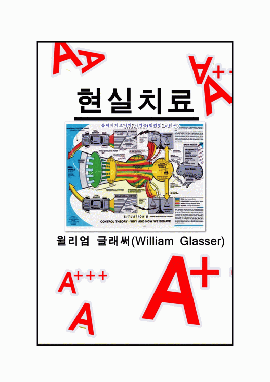 현실치료 레포트 자료