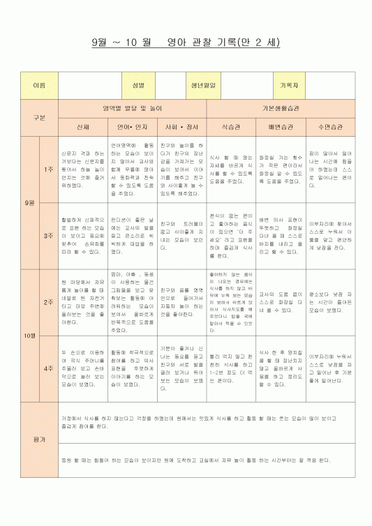 만2세 관찰 9-10월 7명