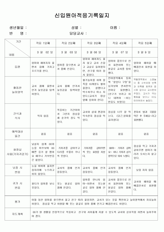 영아 신입원아적응기록일지
