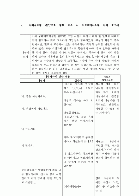 정신 치료적 의사소통,사회공포증