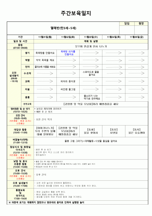 11월일지 레포트 자료
