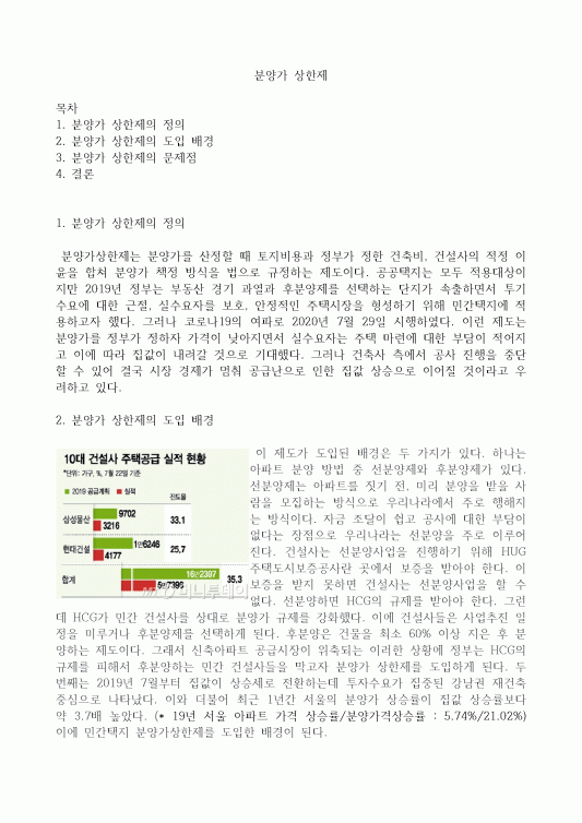 분양가 상한제