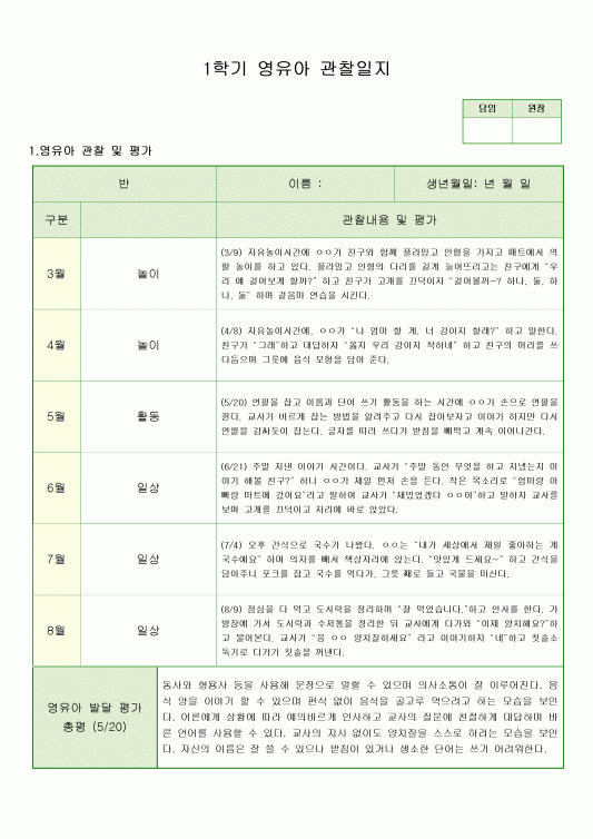 만 3세 관찰일지 2