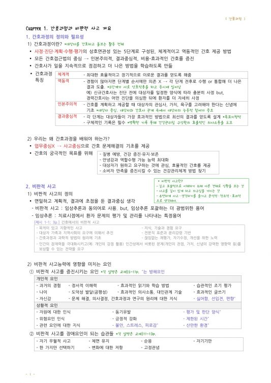 정리-간호과정