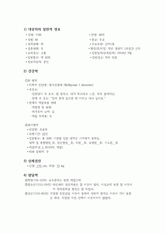 정신간호 케이스 센터 실습 진단 거듭된 실패와 관련된 자긍심 저하, 긍정적 귀환의 결여와 관련된 무력감