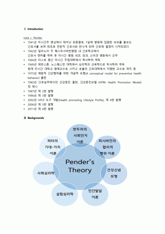 놀라펜더의 건강증진이론