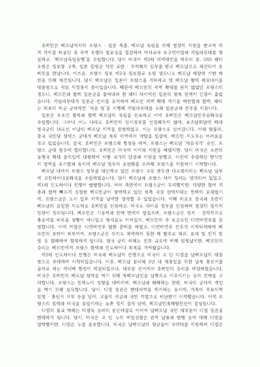 베트남 10000일의 전쟁 레포트