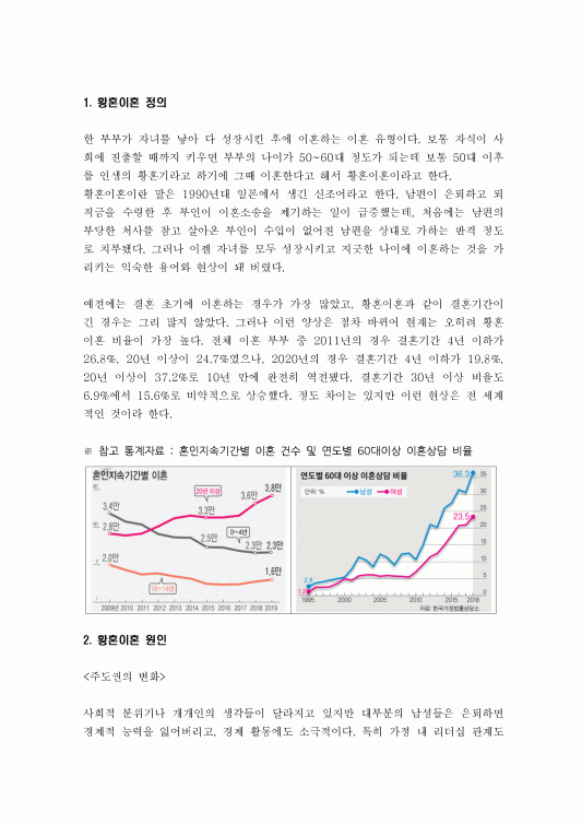 황혼이혼 요약 레포트