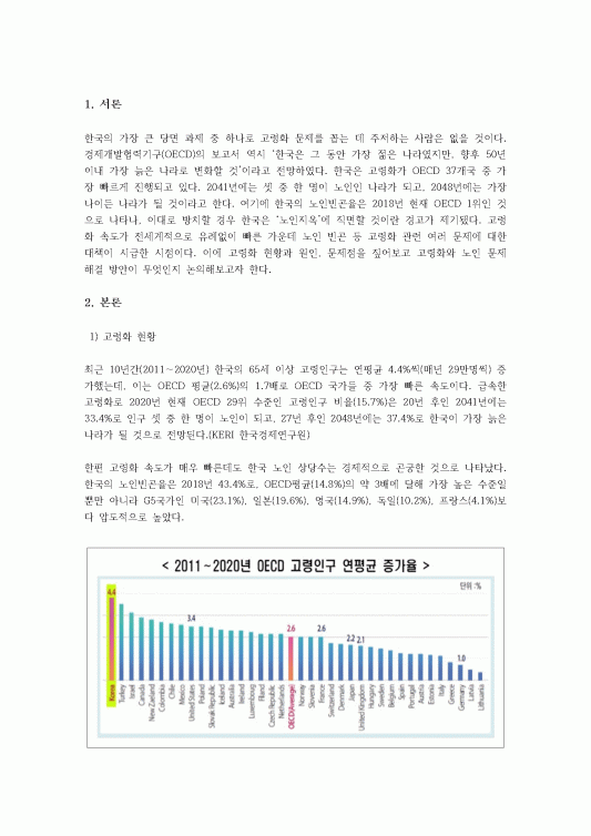 고령화 사회 문제점과 해결방안 제시