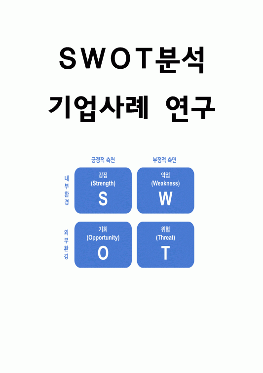 SWOT분석 기업사례 연구 및 SWOT분석 개념과 장단점 연구 및 SWOT분석 전략적 대안 연구