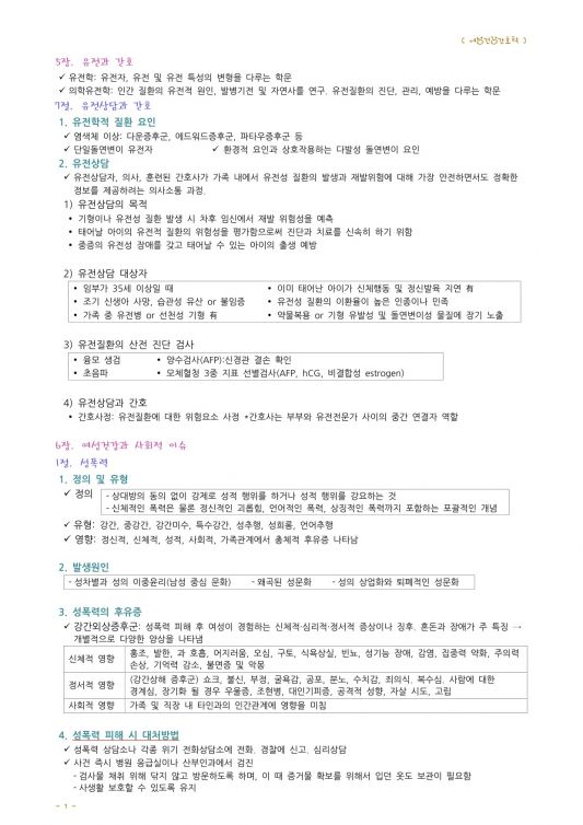 여성건강간호학 - 유전과 간호, 여성건강과 사회적 이슈, 생식기 건강사정, 월경관련 건강문제와 간호
