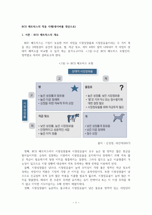 BCG 매트릭스의 적용 사례(네이버를 대상으로)