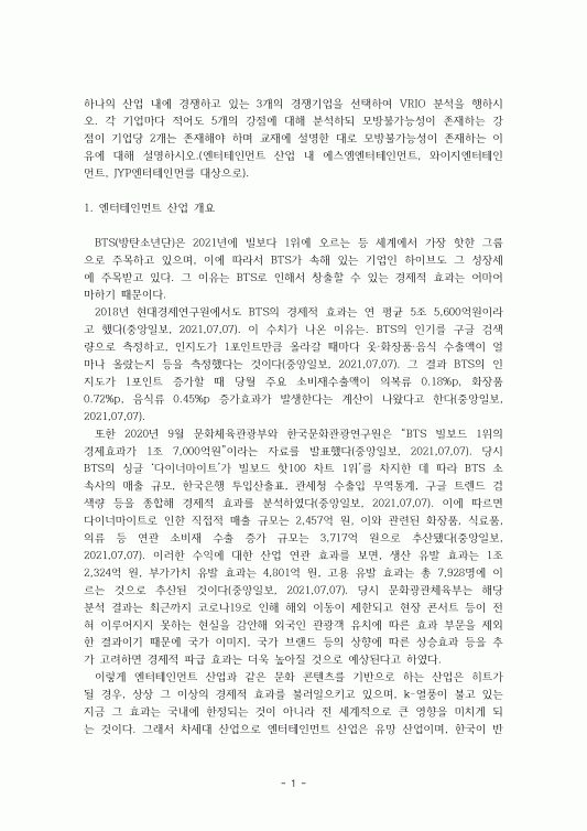 [경영학개론]하나의 산업 내에 경쟁하고 있는 3개의 경쟁기업을 선택하여 VRIO 분석을 행하시오