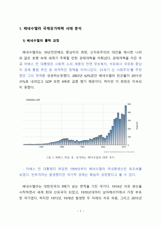 베네수엘라 국제유가하락 사태 분석