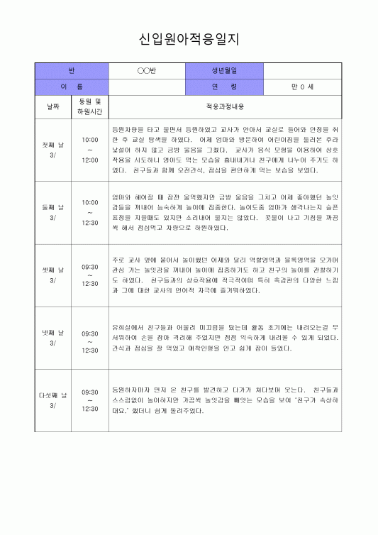 신입원아적응일지(만0세)