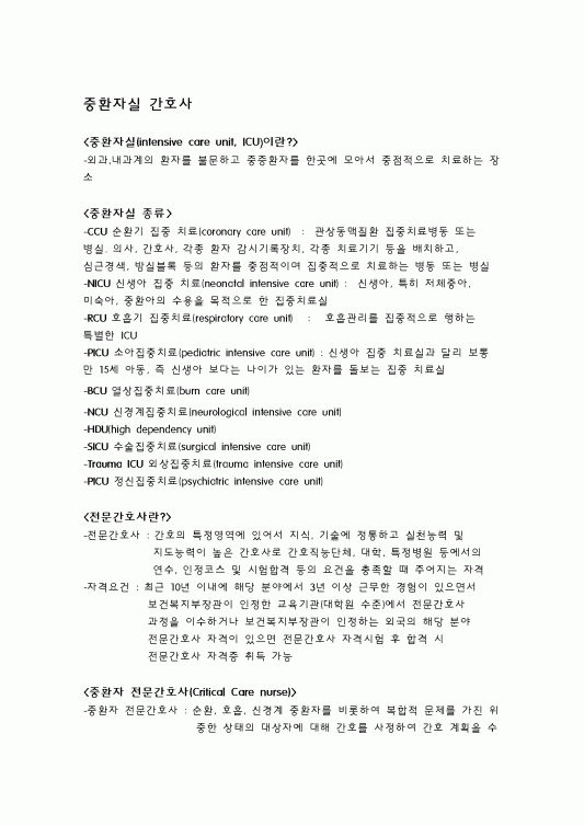 중환자실간호사 진로탐구 간호학과 과제