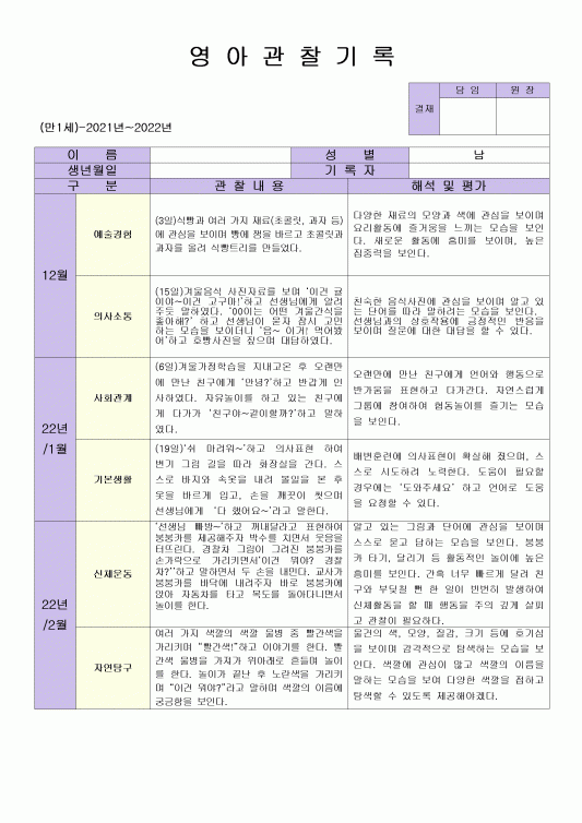 만1세 관찰일지