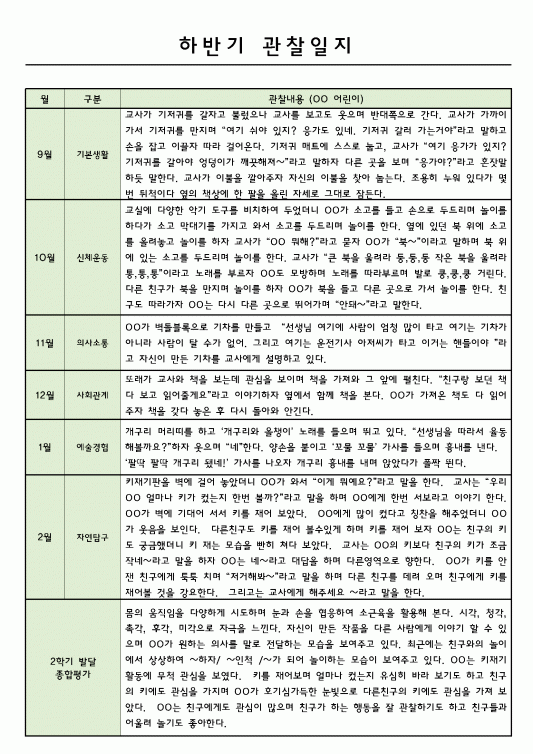 만2세 2학기 관찰일지